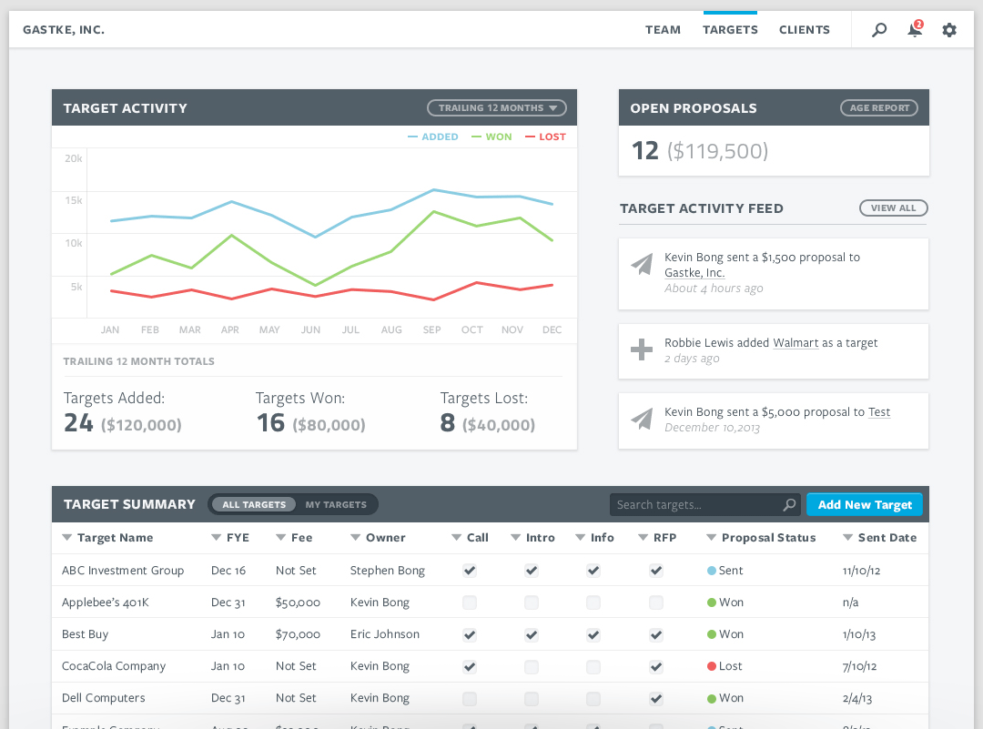 AuditFile | Cloud-Based Audit Software Product Overview